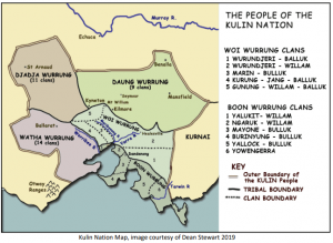 History – KooyongKoot Alliance